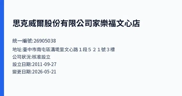 思克威爾股份有限公司家樂福文心店的照片-統編 26905038(臺中市) 公司登記資料與營業項目詳細圖表