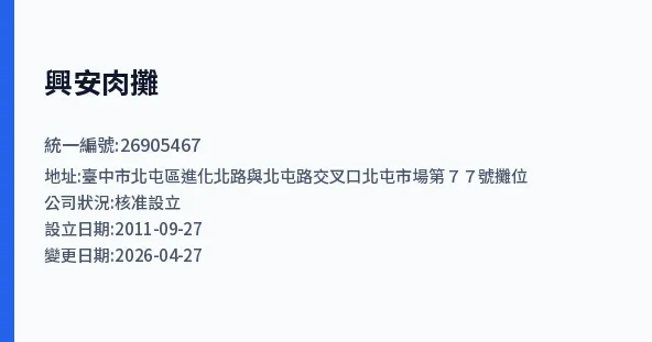 興安肉攤的照片-統編 26905467(臺中市) 公司登記資料與營業項目詳細圖表