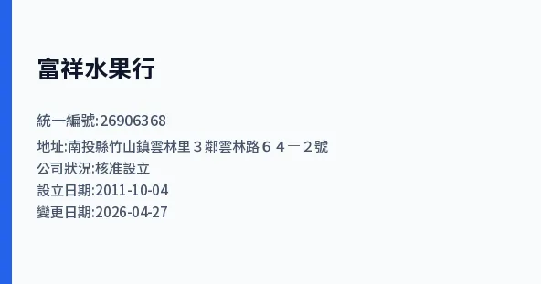 富祥水果行的照片-統編 26906368(南投縣) 公司登記資料與營業項目詳細圖表