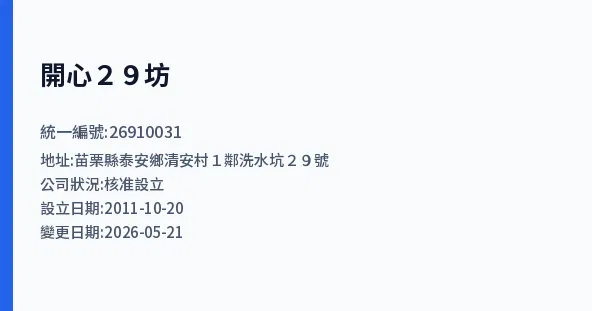 開心29坊的照片-統編 26910031(苗栗縣) 公司登記資料與營業項目詳細圖表