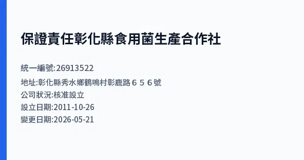 保證責任彰化縣食用菌生產合作社的照片-統編 26913522(彰化縣) 公司登記資料與營業項目詳細圖表
