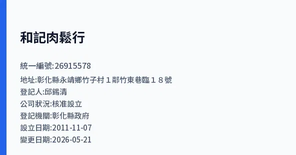 和記肉鬆行的照片-統編 26915578(彰化縣) 公司登記資料與營業項目詳細圖表