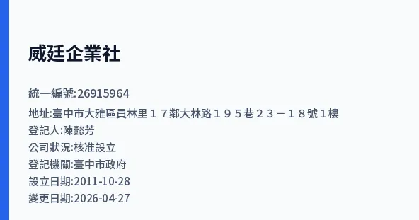 威廷企業社的照片-統編 26915964(臺中市) 公司登記資料與營業項目詳細圖表