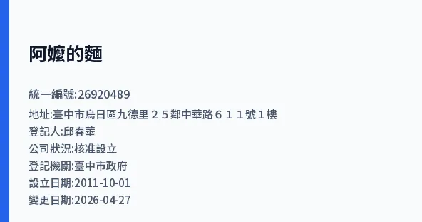 阿嬤的麵的照片-統編 26920489(臺中市) 公司登記資料與營業項目詳細圖表