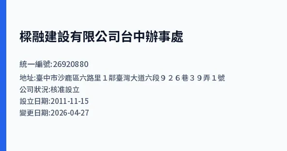 樑融建設有限公司台中辦事處的照片-統編 26920880(臺中市) 公司登記資料與營業項目詳細圖表