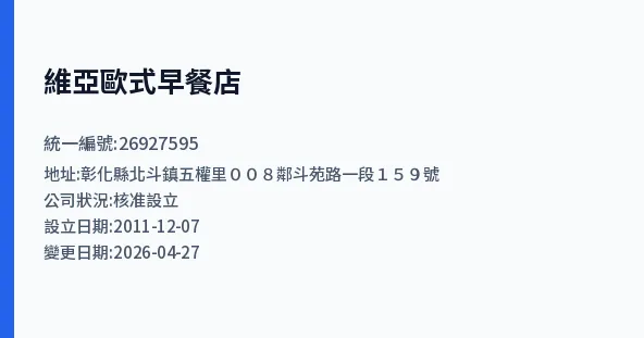 維亞歐式早餐店的照片-統編 26927595(彰化縣) 公司登記資料與營業項目詳細圖表