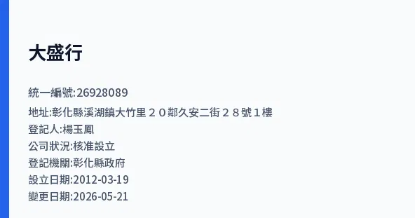 大盛行的照片-統編 26928089(彰化縣) 公司登記資料與營業項目詳細圖表