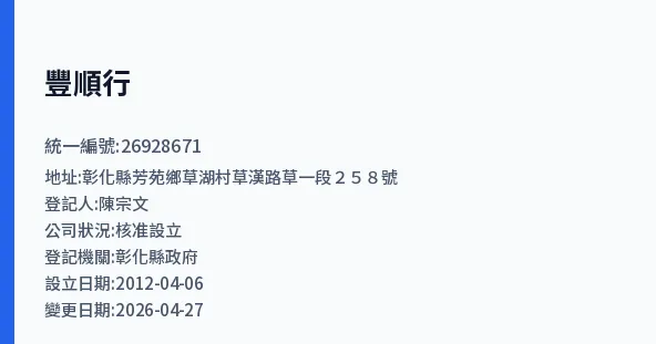 豐順行的照片-統編 26928671(彰化縣) 公司登記資料與營業項目詳細圖表
