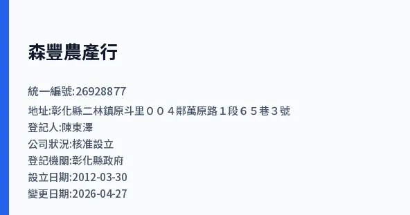 森豐農產行的照片-統編 26928877(彰化縣) 公司登記資料與營業項目詳細圖表