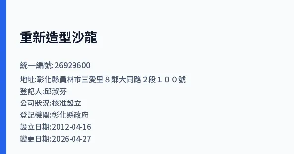 重新造型沙龍的照片-統編 26929600(彰化縣) 公司登記資料與營業項目詳細圖表