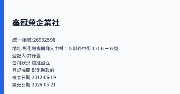 鑫冠榮企業社的照片-統編 26932598(彰化縣) 公司登記資料與營業項目詳細圖表