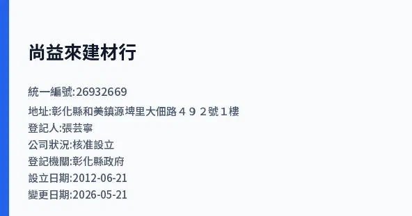 尚益來建材行的照片-統編 26932669(彰化縣) 公司登記資料與營業項目詳細圖表