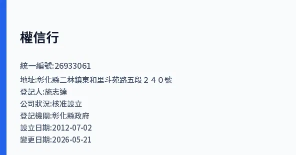 權信行的照片-統編 26933061(彰化縣) 公司登記資料與營業項目詳細圖表