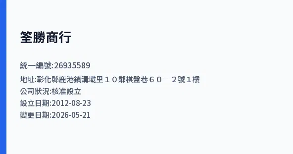 筌勝商行的照片-統編 26935589(彰化縣) 公司登記資料與營業項目詳細圖表