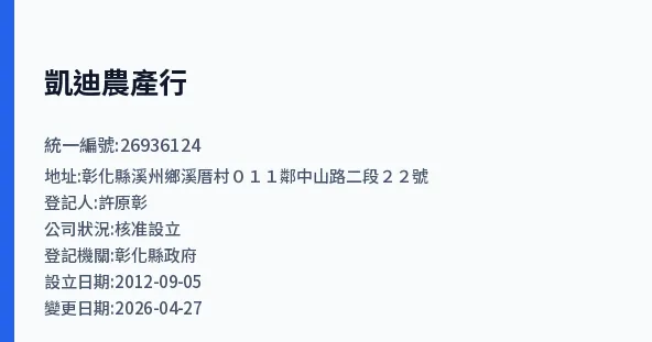 凱迪農產行的照片-統編 26936124(彰化縣) 公司登記資料與營業項目詳細圖表