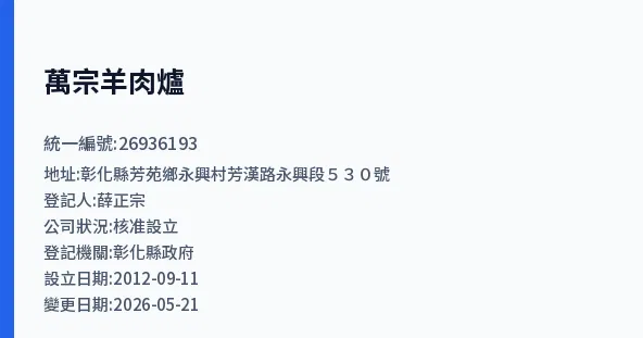 萬宗羊肉爐的照片-統編 26936193(彰化縣) 公司登記資料與營業項目詳細圖表