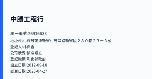 中勝工程行的照片-統編 26936638(彰化縣) 公司登記資料與營業項目詳細圖表