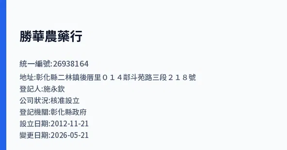 勝華農藥行的照片-統編 26938164(彰化縣) 公司登記資料與營業項目詳細圖表