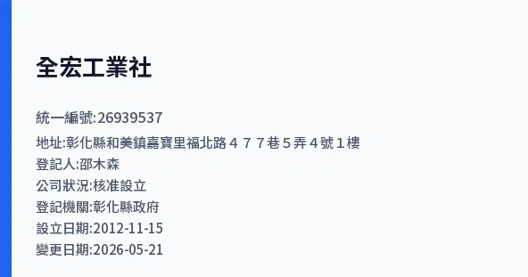 全宏工業社的照片-統編 26939537(彰化縣) 公司登記資料與營業項目詳細圖表