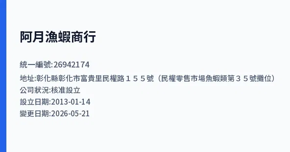 阿月漁蝦商行的照片-統編 26942174(彰化縣) 公司登記資料與營業項目詳細圖表