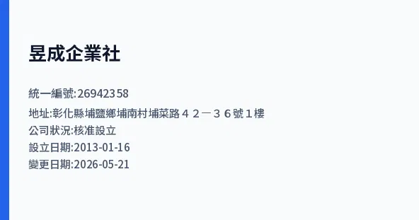 昱成企業社的照片-統編 26942358(彰化縣) 公司登記資料與營業項目詳細圖表