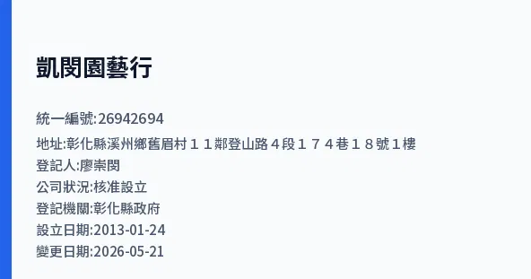 凱閔園藝行的照片-統編 26942694(彰化縣) 公司登記資料與營業項目詳細圖表