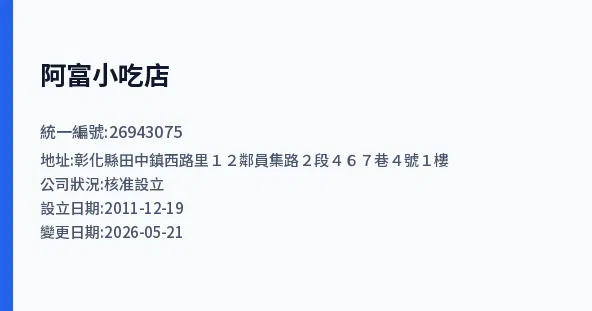 阿富小吃店的照片-統編 26943075(彰化縣) 公司登記資料與營業項目詳細圖表