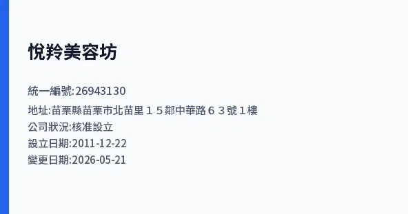 悅羚美容坊的照片-統編 26943130(苗栗縣) 公司登記資料與營業項目詳細圖表