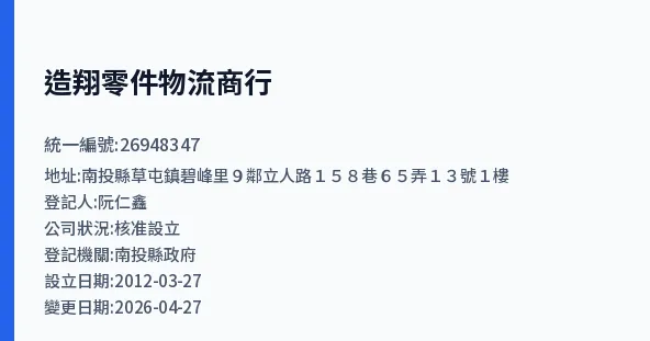 造翔零件物流商行的照片-統編 26948347(南投縣) 公司登記資料與營業項目詳細圖表