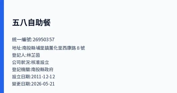 五八自助餐的照片-統編 26950357(南投縣) 公司登記資料與營業項目詳細圖表