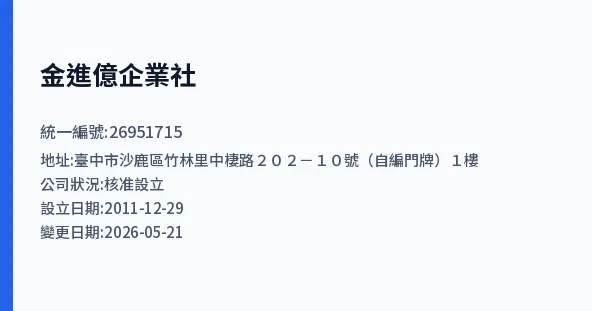 金進億企業社的照片-統編 26951715(臺中市) 公司登記資料與營業項目詳細圖表