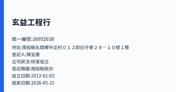 玄益工程行的照片-統編 26952658(南投縣) 公司登記資料與營業項目詳細圖表