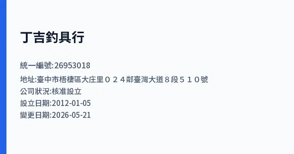 丁吉釣具行的照片-統編 26953018(臺中市) 公司登記資料與營業項目詳細圖表