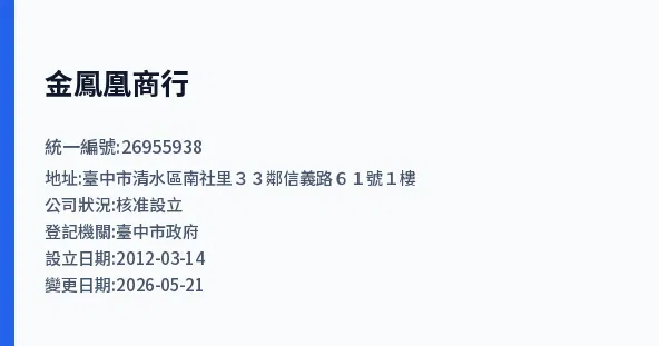 金鳳凰商行的照片-統編 26955938(臺中市) 公司登記資料與營業項目詳細圖表