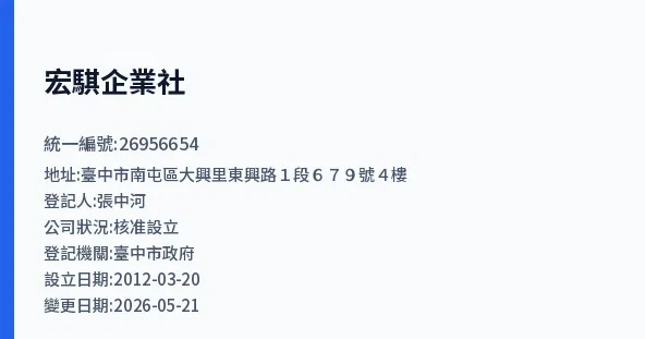 宏騏企業社的照片-統編 26956654(臺中市) 公司登記資料與營業項目詳細圖表