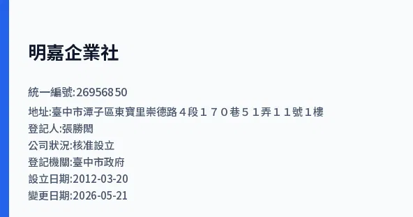 明嘉企業社的照片-統編 26956850(臺中市) 公司登記資料與營業項目詳細圖表