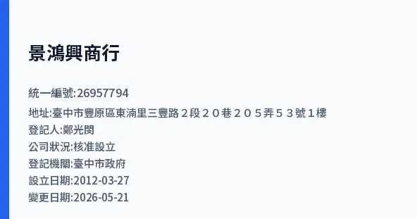 景鴻興商行的照片-統編 26957794(臺中市) 公司登記資料與營業項目詳細圖表