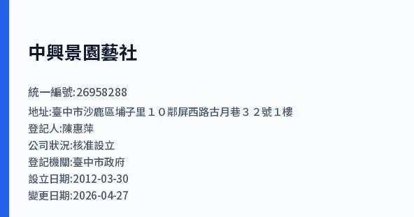 中興景園藝社的照片-統編 26958288(臺中市) 公司登記資料與營業項目詳細圖表