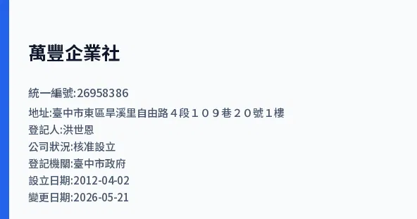 萬豐企業社的照片-統編 26958386(臺中市) 公司登記資料與營業項目詳細圖表