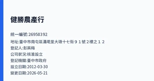 健勝農產行的照片-統編 26958392(臺中市) 公司登記資料與營業項目詳細圖表