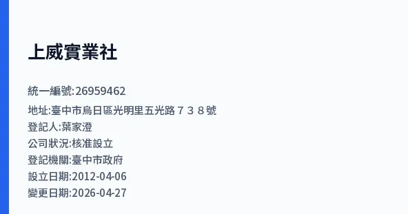 上威實業社的照片-統編 26959462(臺中市) 公司登記資料與營業項目詳細圖表