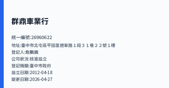 群鼎車業行的照片-統編 26960622(臺中市) 公司登記資料與營業項目詳細圖表