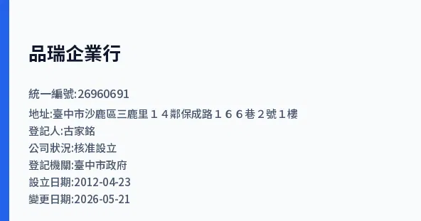 品瑞企業行的照片-統編 26960691(臺中市) 公司登記資料與營業項目詳細圖表