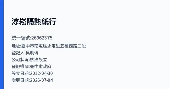 涼崧隔熱紙行的照片-統編 26962375(臺中市) 公司登記資料與營業項目詳細圖表