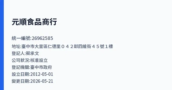 元順食品商行的照片-統編 26962585(臺中市) 公司登記資料與營業項目詳細圖表