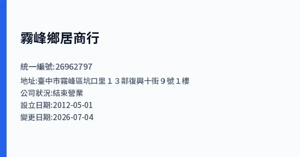 霧峰鄉居商行的照片-統編 26962797(臺中市) 公司登記資料與營業項目詳細圖表