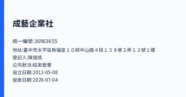 成藝企業社的照片-統編 26963655(臺中市) 公司登記資料與營業項目詳細圖表