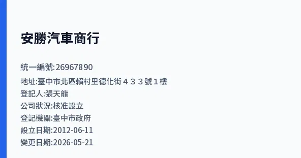 安勝汽車商行的照片-統編 26967890(臺中市) 公司登記資料與營業項目詳細圖表