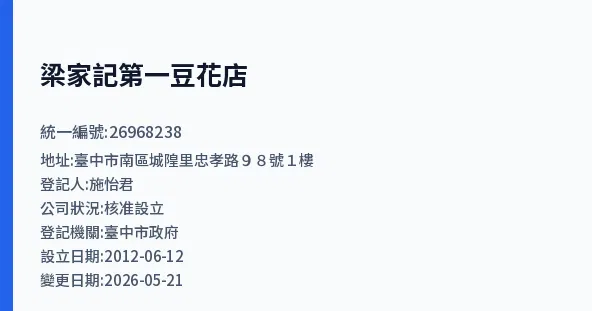 梁家記第一豆花店的照片-統編 26968238(臺中市) 公司登記資料與營業項目詳細圖表