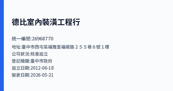 德比室內裝潢工程行的照片-統編 26968770(臺中市) 公司登記資料與營業項目詳細圖表
